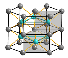 8.2: Structures related to NaCl and NiAs - Chemistry LibreTexts