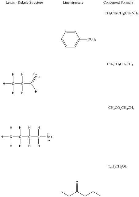 4.8: Line drawings - Chemistry LibreTexts