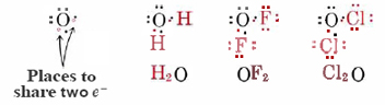 6.14: Covalent Molecules and the Octet Rule - Chemistry LibreTexts