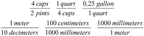1.3: Scientific Dimensional Analysis - Chemistry LibreTexts
