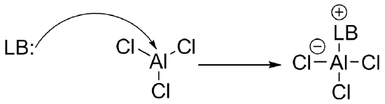 2.E: Structure and Reactivity: Acids and Bases, Polar and Nonpolar ...