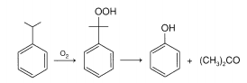 5.2: Química del Dioxígeno - LibreTexts Español